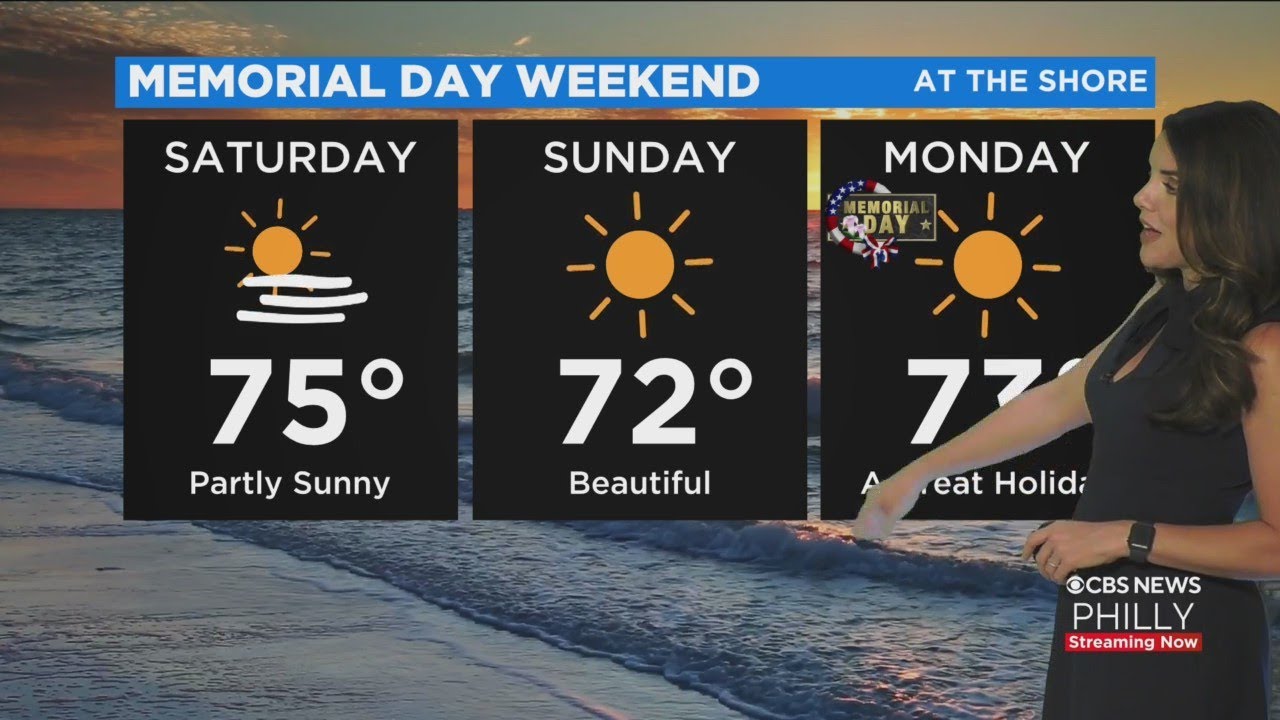 Philadelphia Weather: Summer-Like Weekend - YouTube