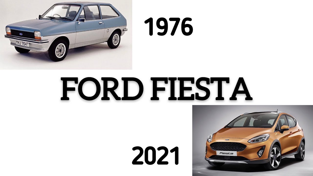 EVOLUTION OF THE FORD FIESTA 1976-2021 INTERIOR & EXTERIOR - YouTube