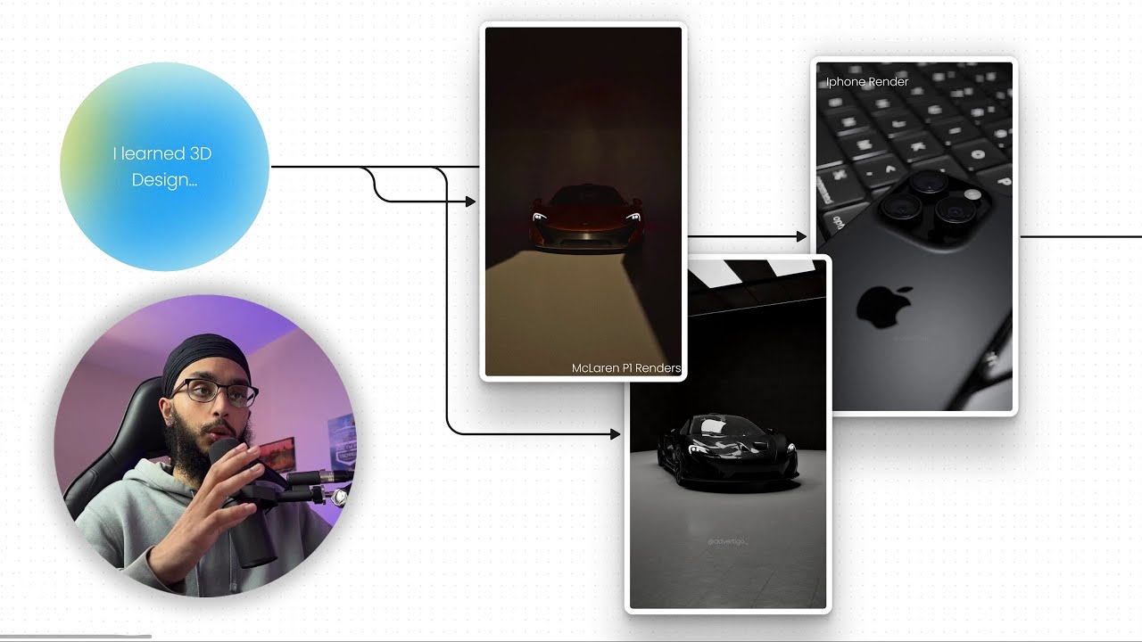 Learning 3D DESIGN Changed My Life... - YouTube