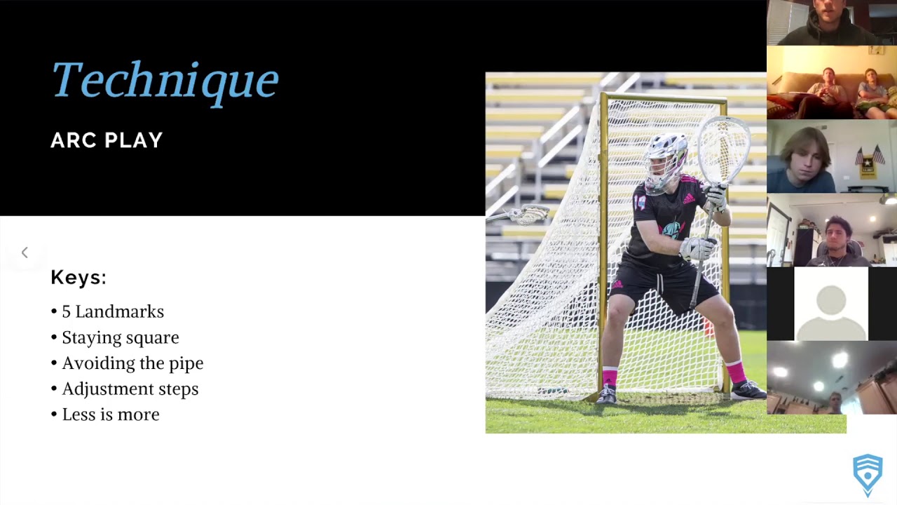 Goalie Webinar - Arc play, shots on the run - YouTube