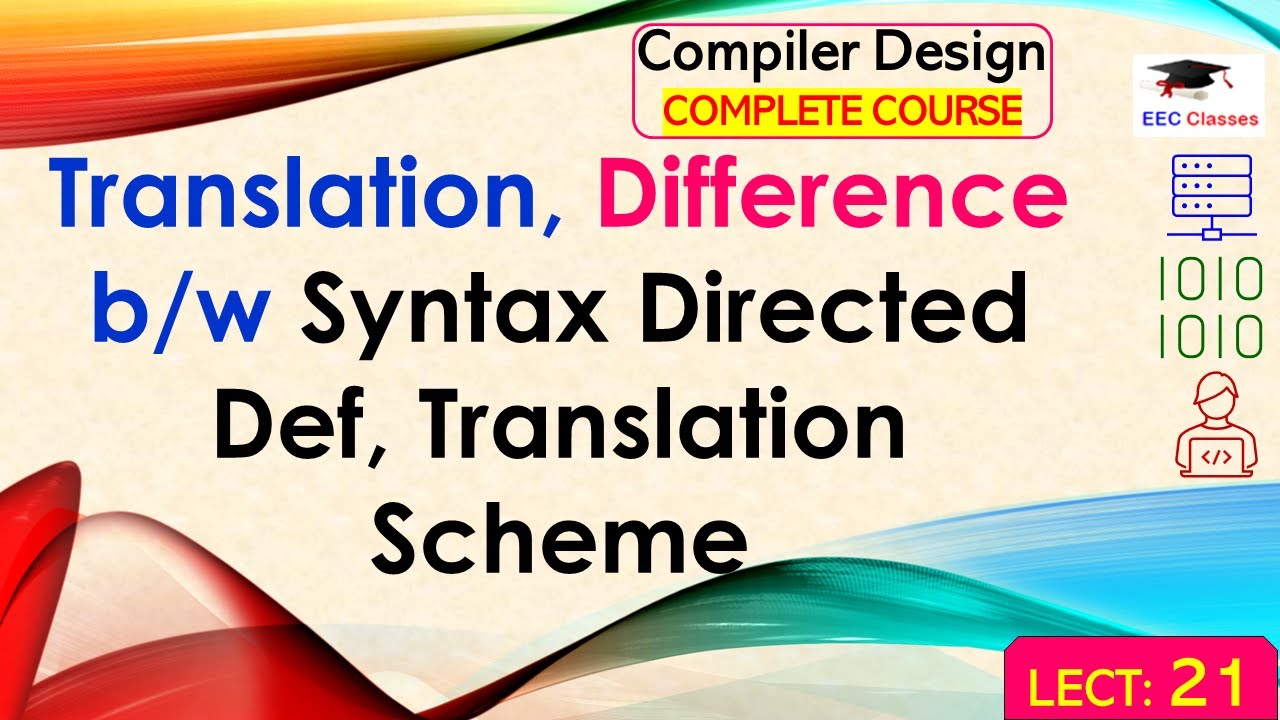 L21: Translation, Difference b/w Syntax Directed Def, Translation Scheme | Compiler Design ...