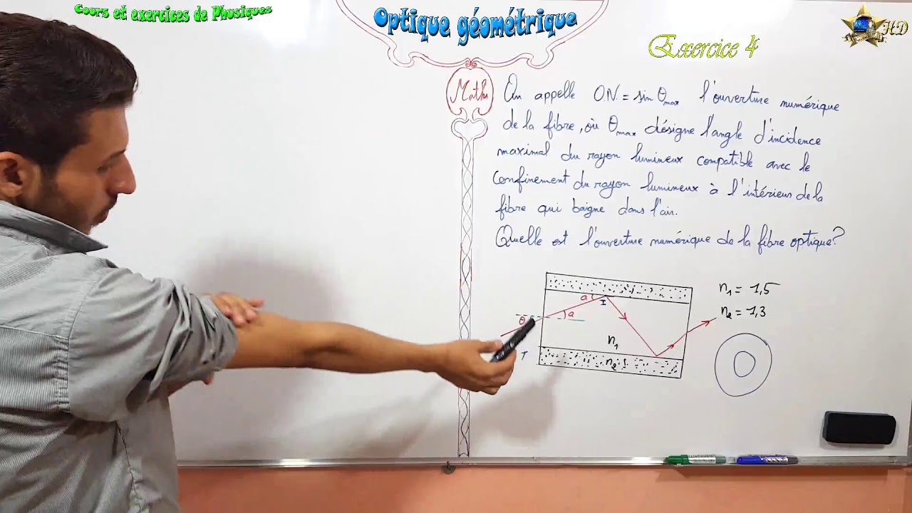 Exercice 4 dans le cours optique géométrique - YouTube