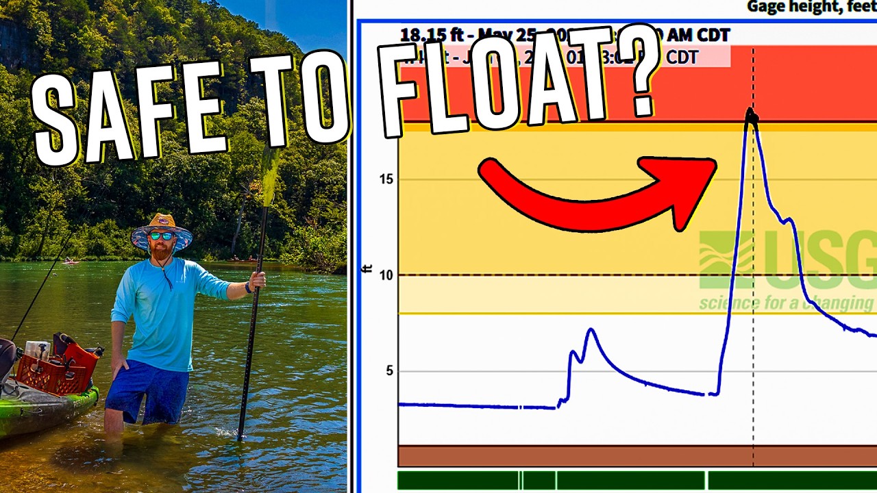 How to Check River Levels Before Kayaking | Safe Float Guide - YouTube