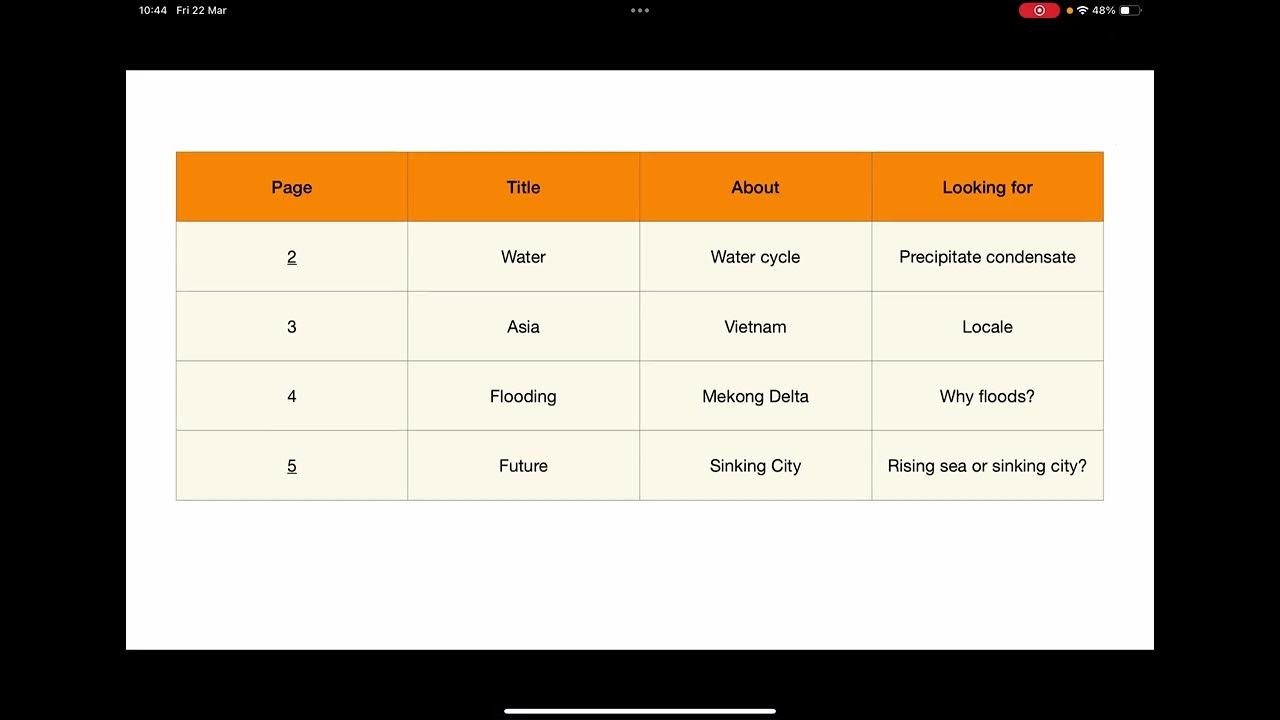 Year 5 Keynote - Hyperlinks to make a Non-Linear presentation - YouTube