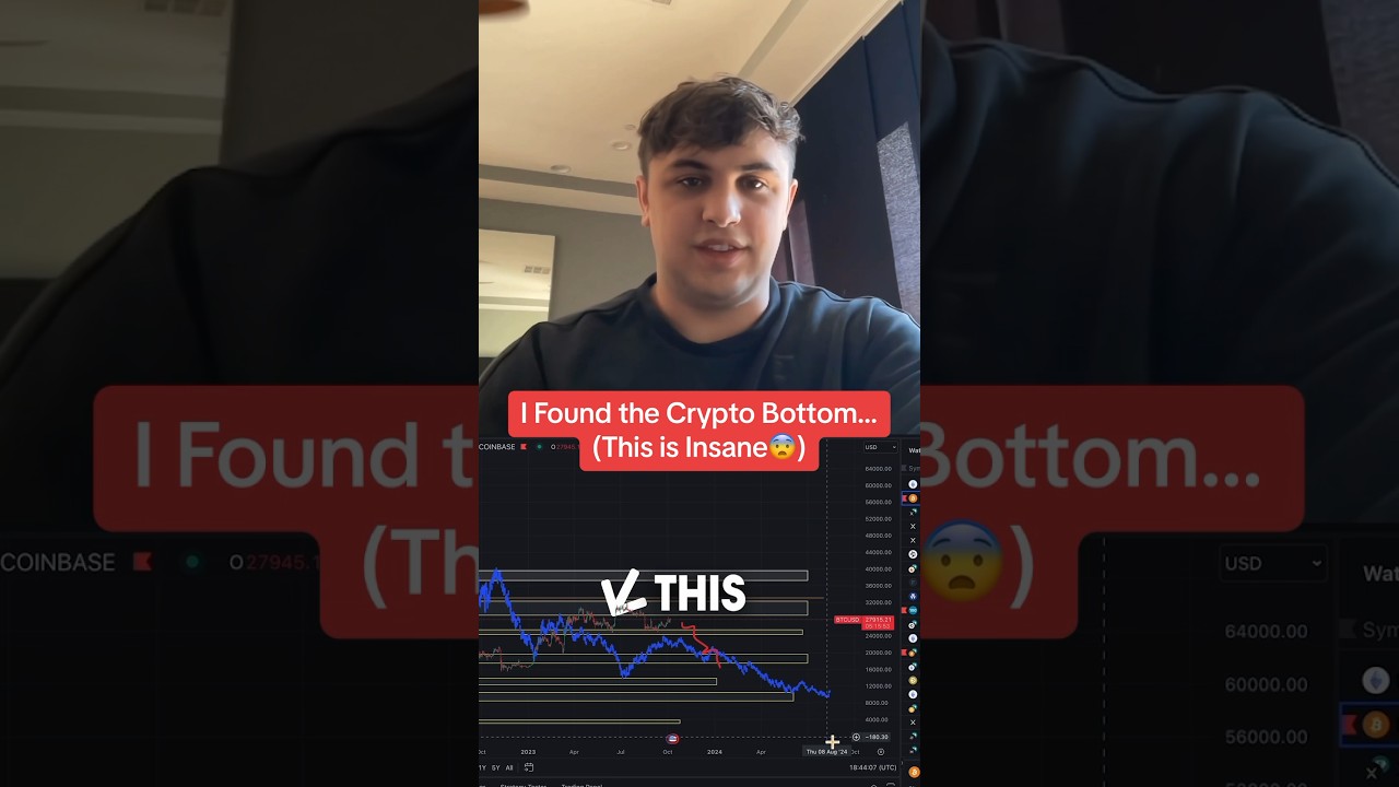 I Found the Crypto Bottom… (This is INSANE😨) - YouTube