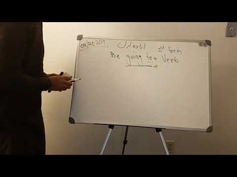 #34: Usage of Be going to plus verb, Let's plus verb & Should - YouTube