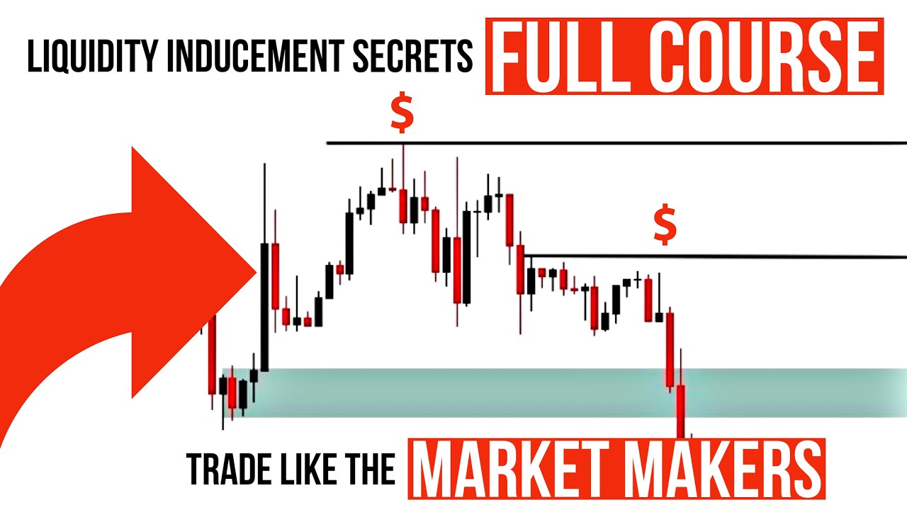 Liquidity Inducement Secrets: Full Course (Step by Step) - YouTube