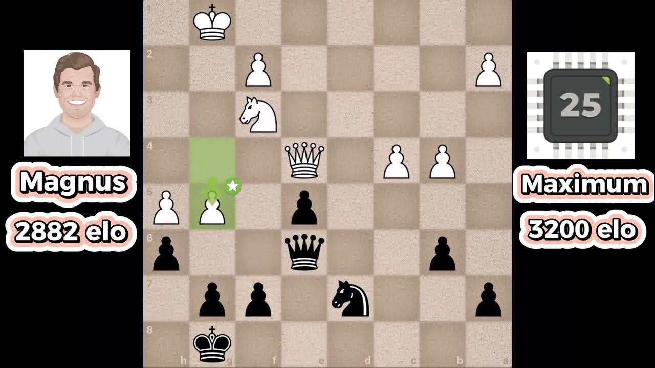 Magnus (2882) vs Maximum [Level 25 (Chess.com)] (3200) - YouTube