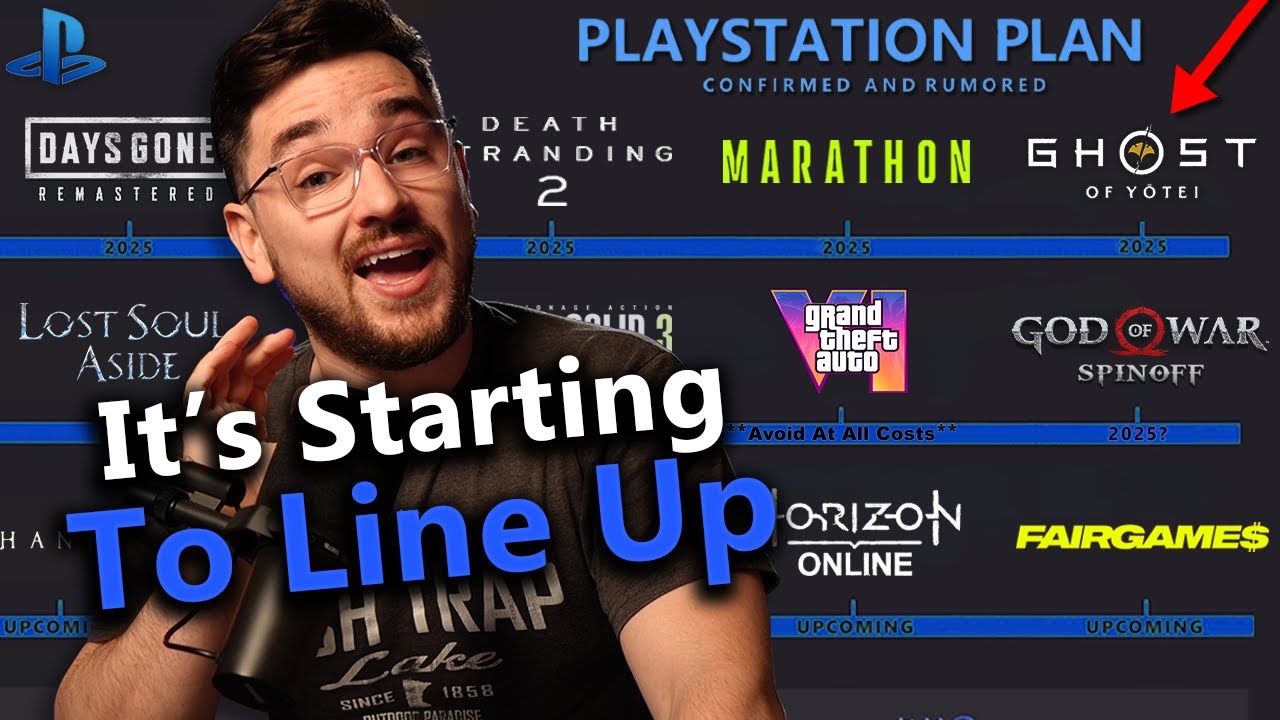 PlayStation's Plan Is Starting to Reveal Itself... - YouTube