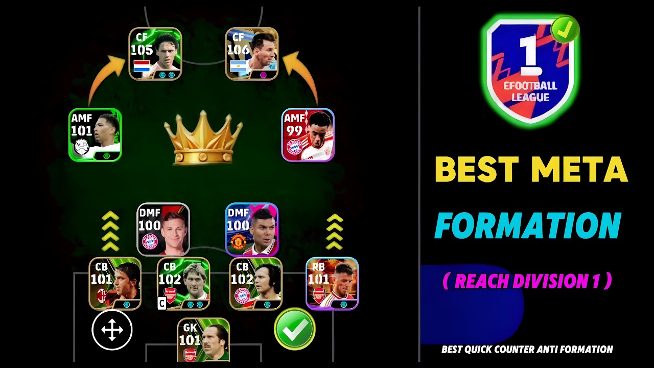 "Best Meta Formation to Reach Division 1 in eFootball 2025!"🤯 - YouTube