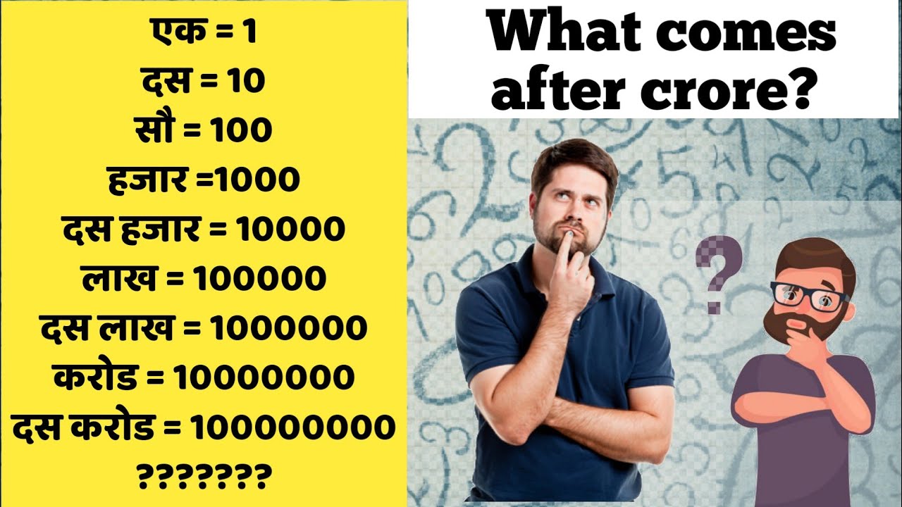 What comes after crore || करोड के बाद क्या आता है || SURAJ DHANKE - YouTube