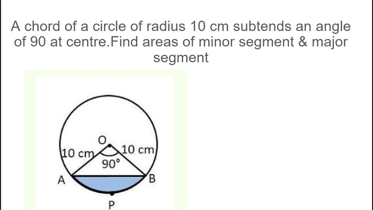 GRADE 10: A chord of circle of radius 10cm .Find major & minor segment ...