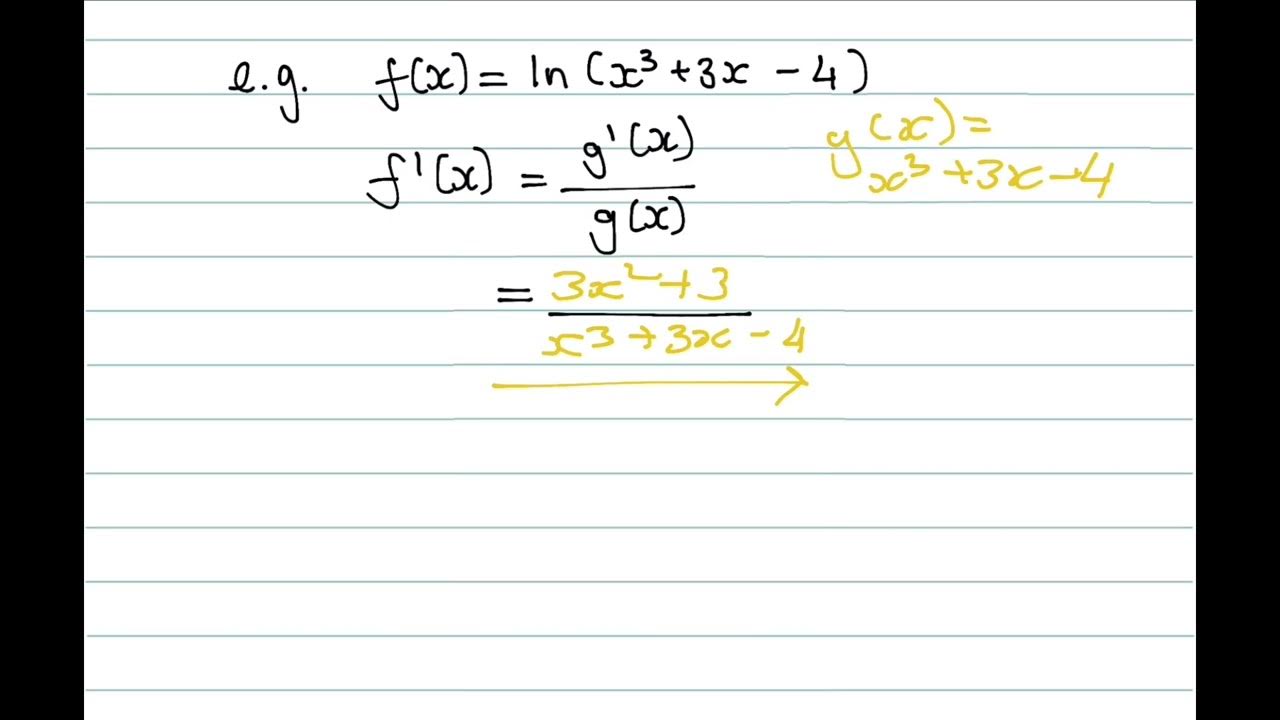 Derivatives of Log Functions - YouTube