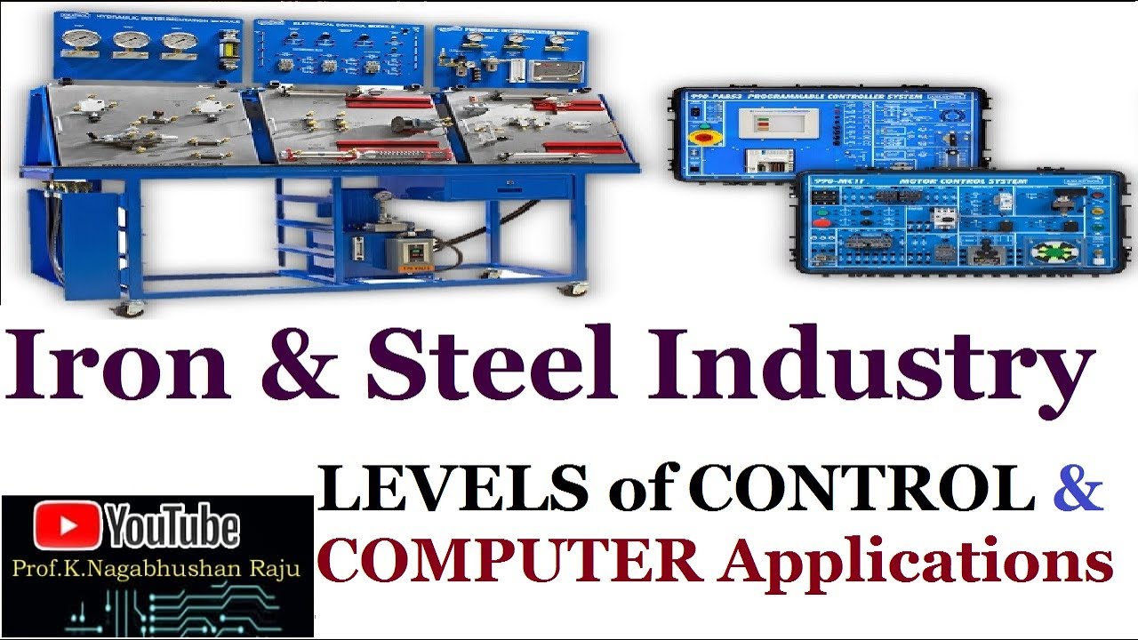 Levels of Control|Computer Applications| Iron & Steel Industry ...