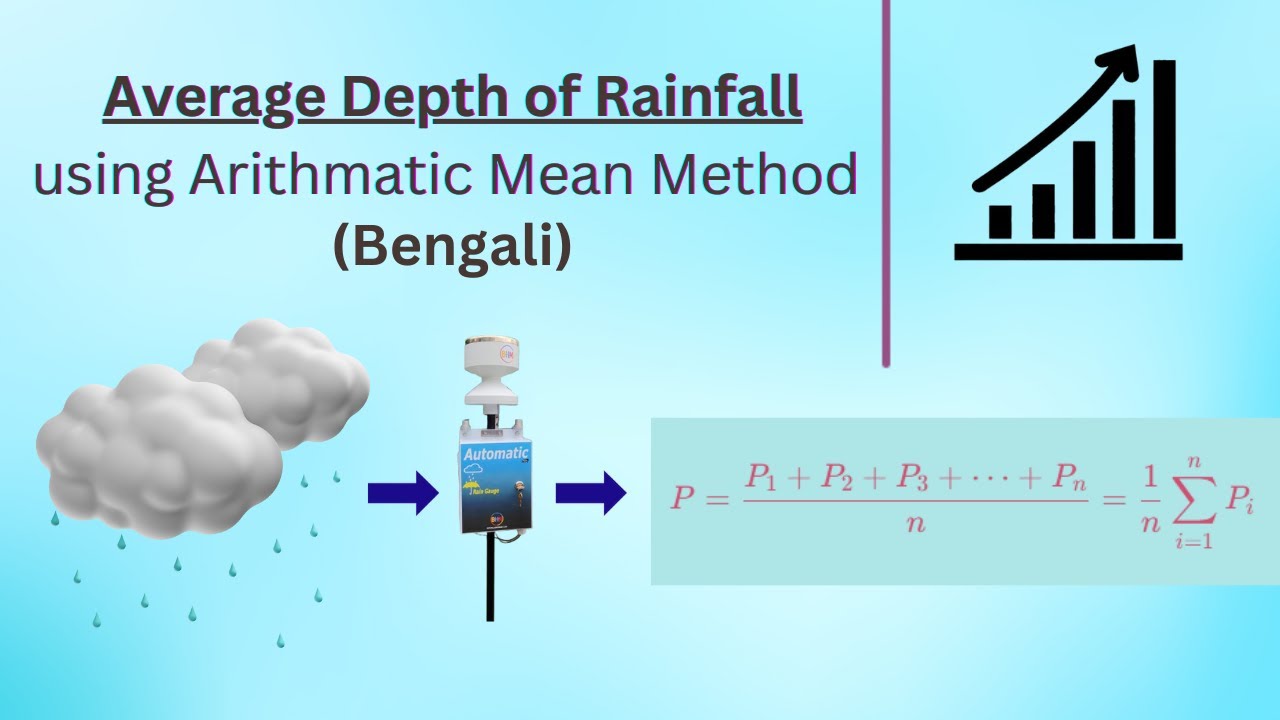 How to Calculate Average Depth of Rainfall Using the Arithmetic Mean ...