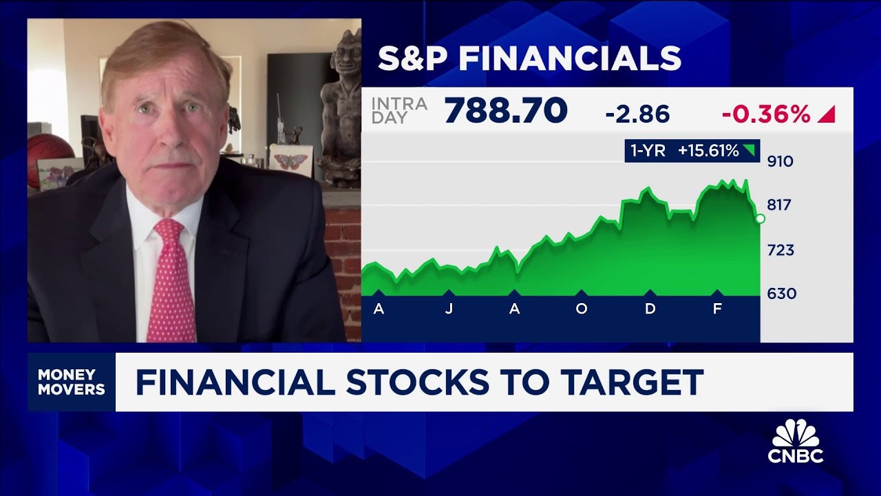 Why RBC's Gerard Cassidy upgraded Wells Fargo's stock rating - YouTube