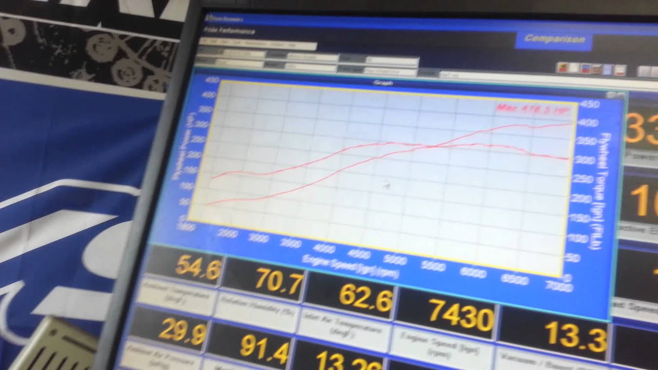 Pride Motorsports - Nissan 240SX Built KA24DE Turbo Break In Tune - YouTube