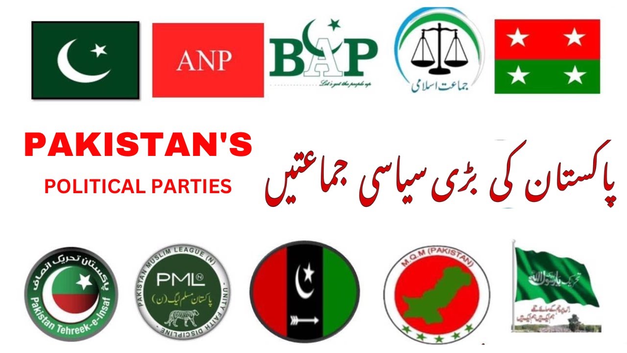 Introduction Political parties of Pakistan || Discover Wisdom - YouTube