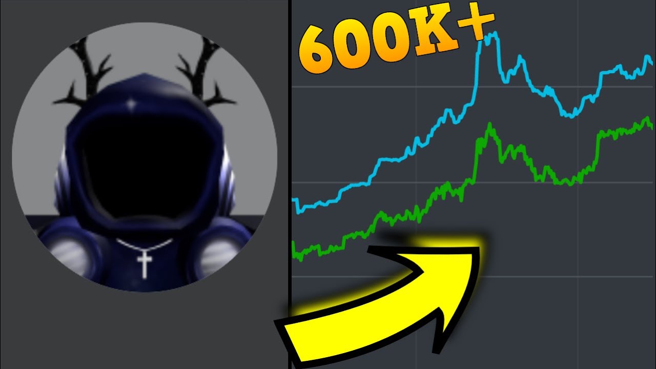 I MADE Half a MILLION Profit this WEEK! (Roblox Trading) - YouTube