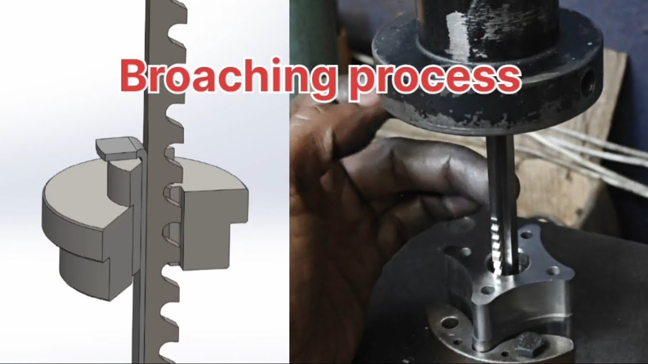 Broaching process | Broaching process animation #animation #machine # ...