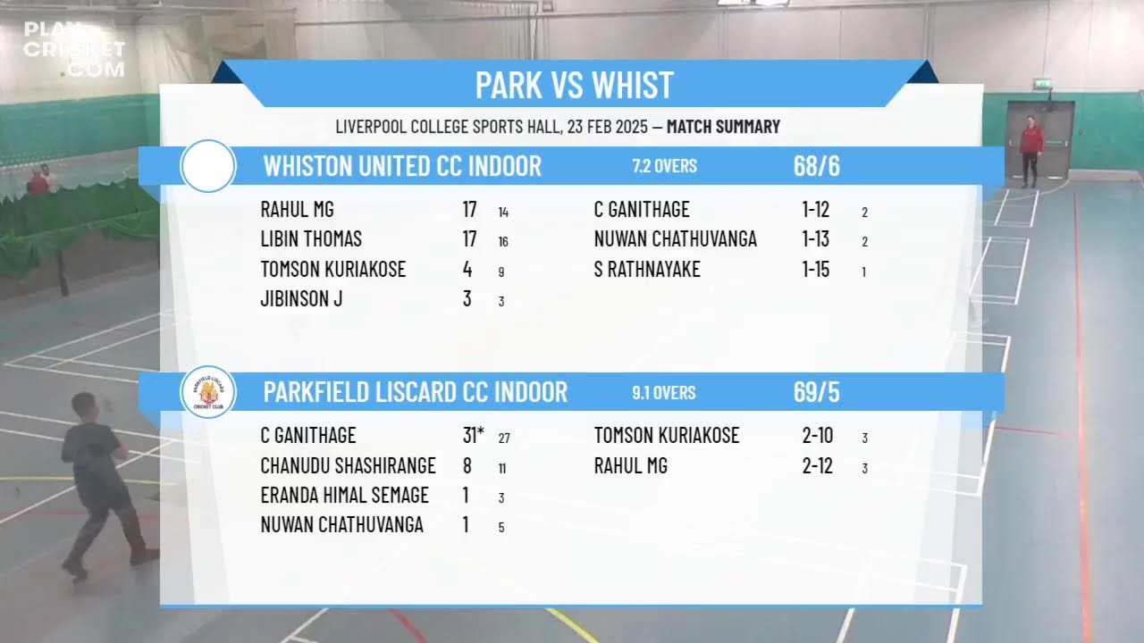 Parkfield Liscard CC Indoor v Whiston United CC Indoor - YouTube