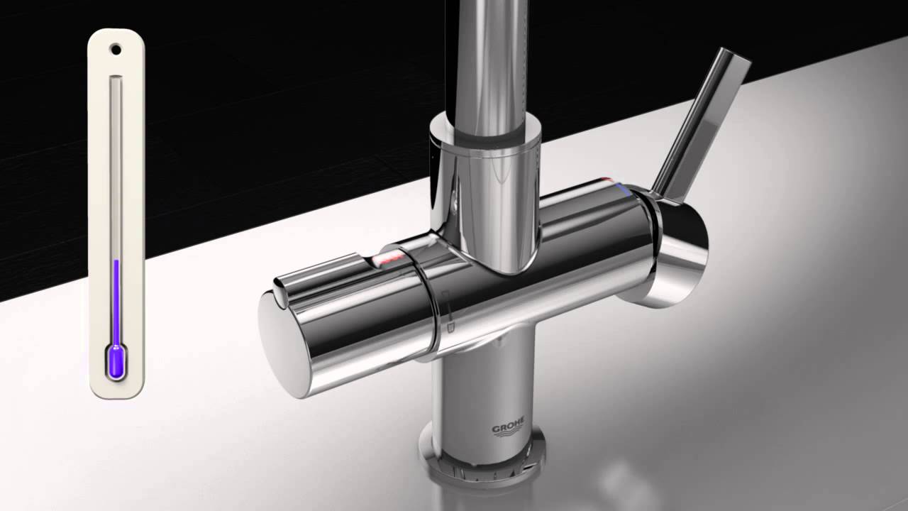 GROHE Red Boiler System2 - YouTube