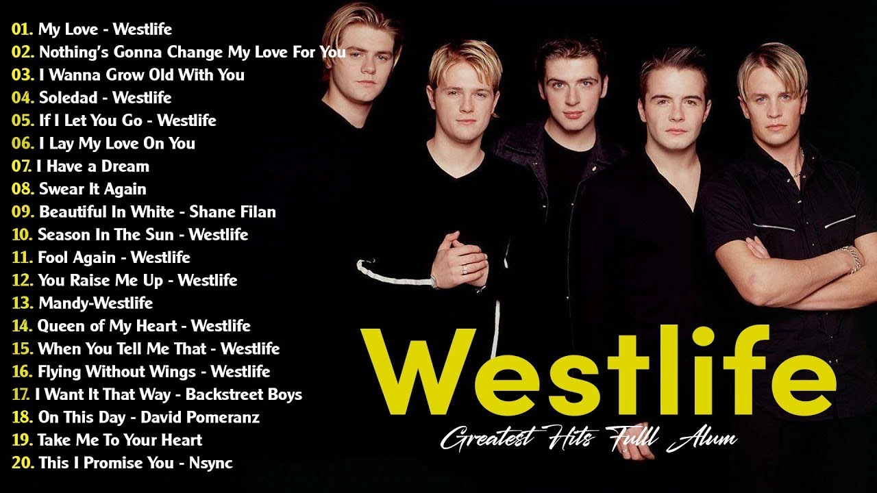 Westlife greatest hits full album 2026 - Best songs of Westlife ...