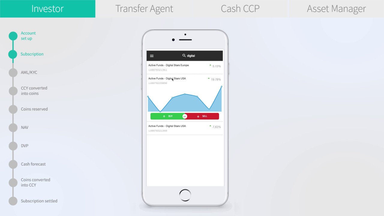 Announcing FundsDLT - YouTube