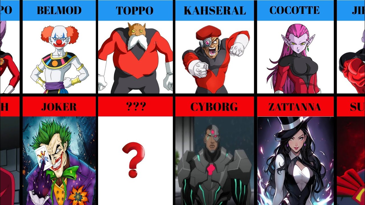 copycat characters from DC universe in Dragonballsuper universe 11 ...