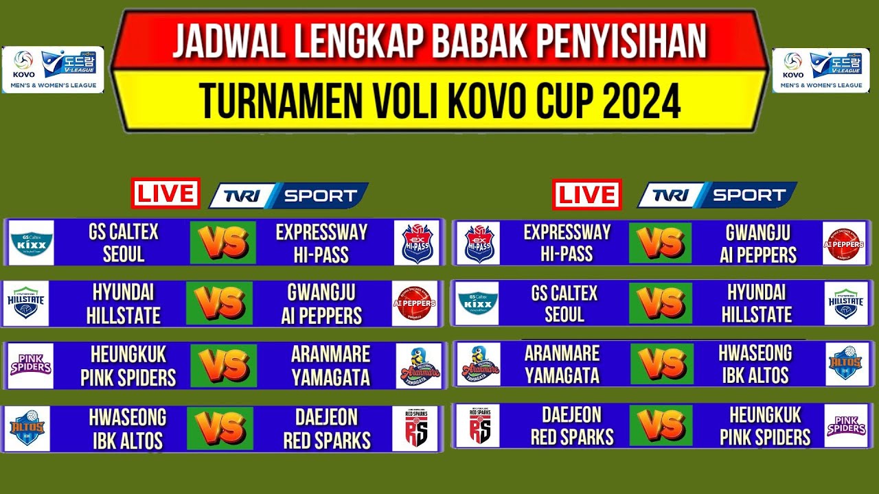 Jadwal Kovo Cup 2024~Jadwal Lengkap Penyisihan Kovo Cup 2024~Jadwal Red ...