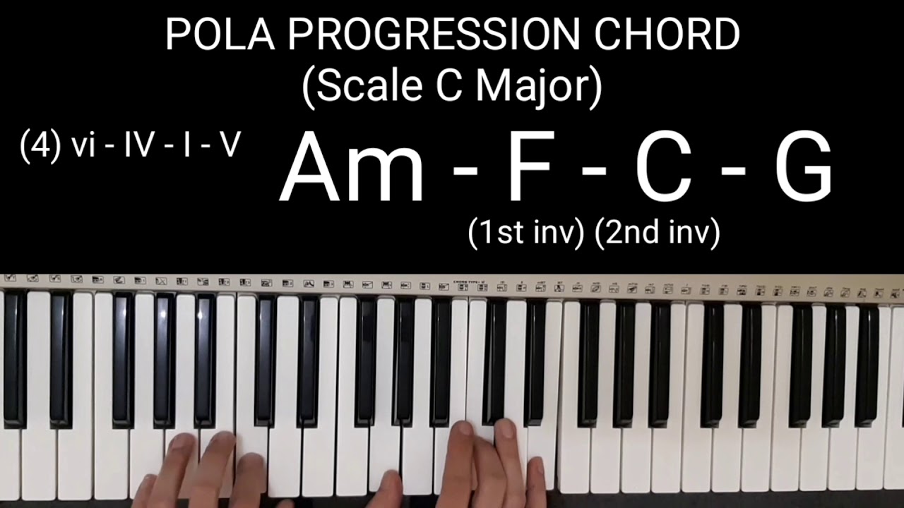 Cara membuat pola progression chord - part 2 - YouTube