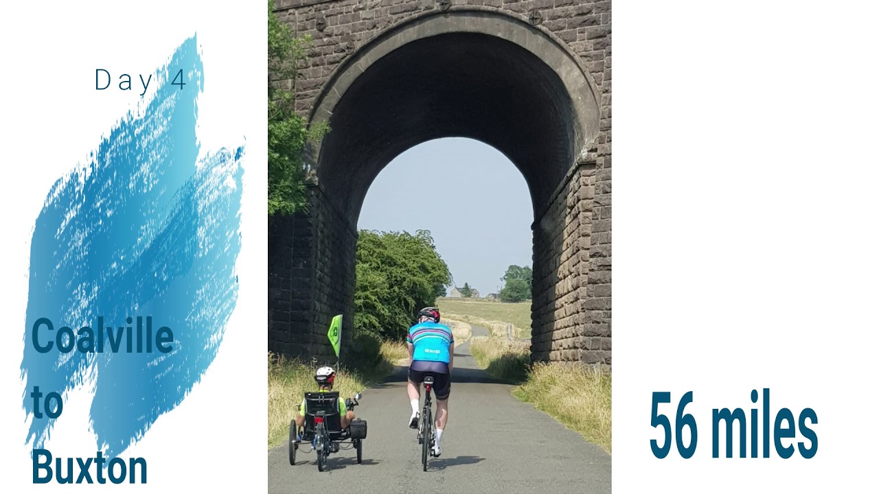 Patrick Barden & Callum Jordan’s 250 mile cycle from Gravesend to ...