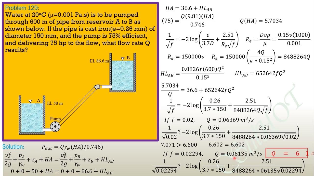 Solved Problems in Fluid Mechanics and Hydraulics, Problems 129 to 131 ...