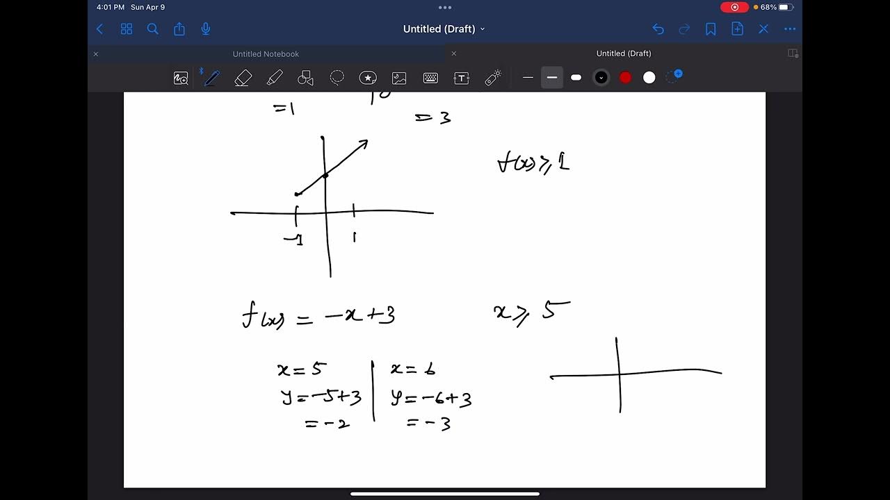 IGCSE Math B Function (Range and Domain) - YouTube