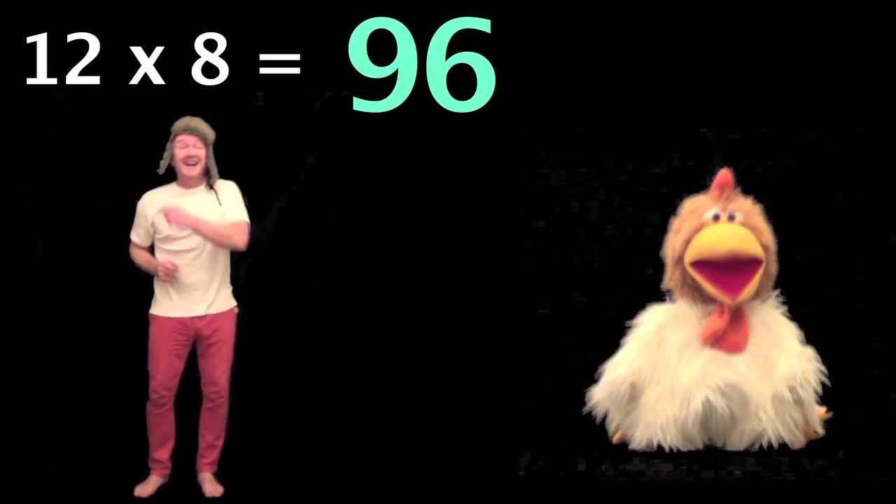 8 x table - Times Tables Songs 1 - 12 - Jingle Jeff Multiplication ...