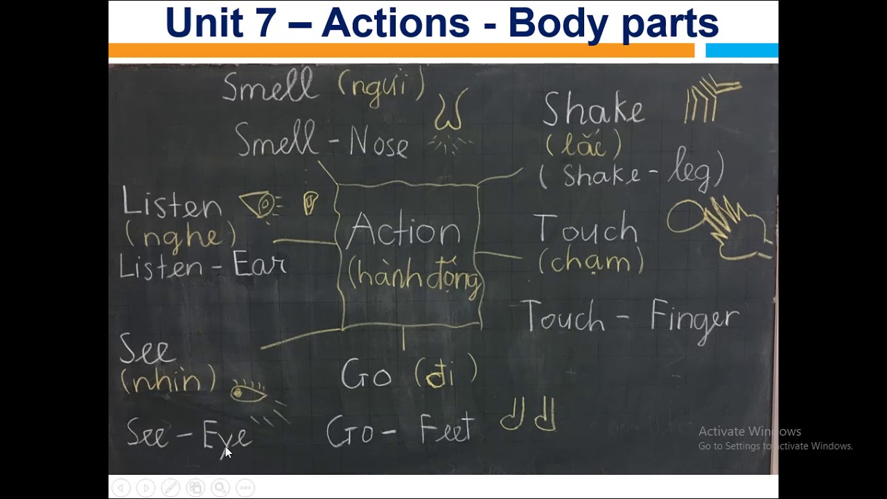 Tiếng Anh lớp 2 - Action - Body parts - YouTube