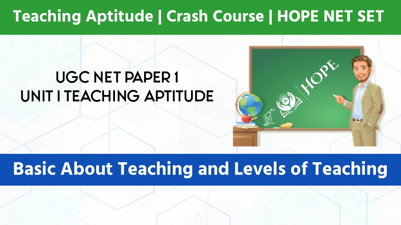 Levels of Teaching : Understanding and Reflective Level | Unit I ...