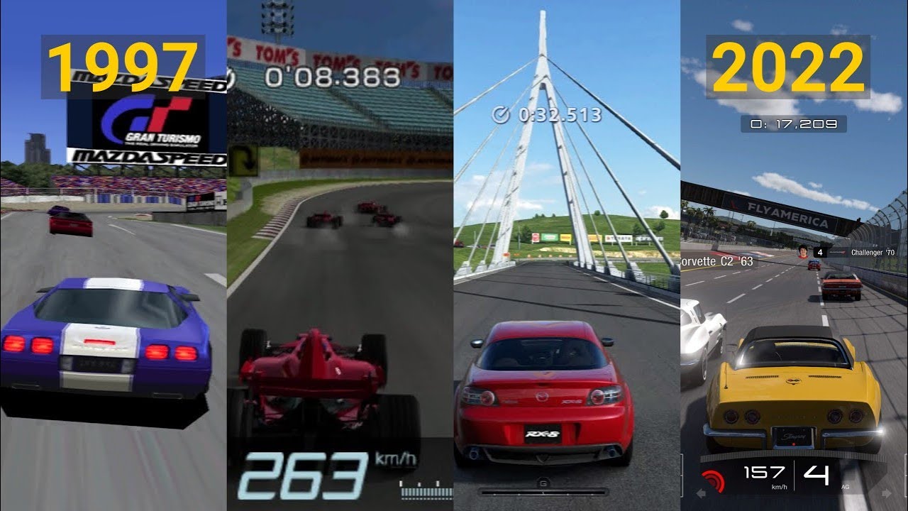 Evolution of Gran Turismo Games | 1080p - YouTube