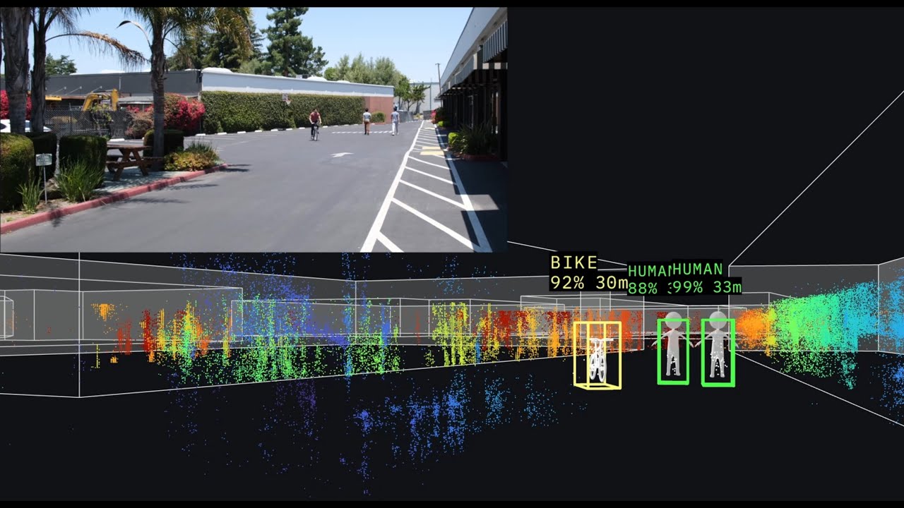 Radar-Based Classification with zPRIME 2.0 - YouTube