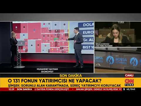 Mehmet Şimşek’ten fon piyasası açıklaması! Sistemik risk var mı?