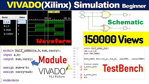 verilog Tutorials for beginners - YouTube