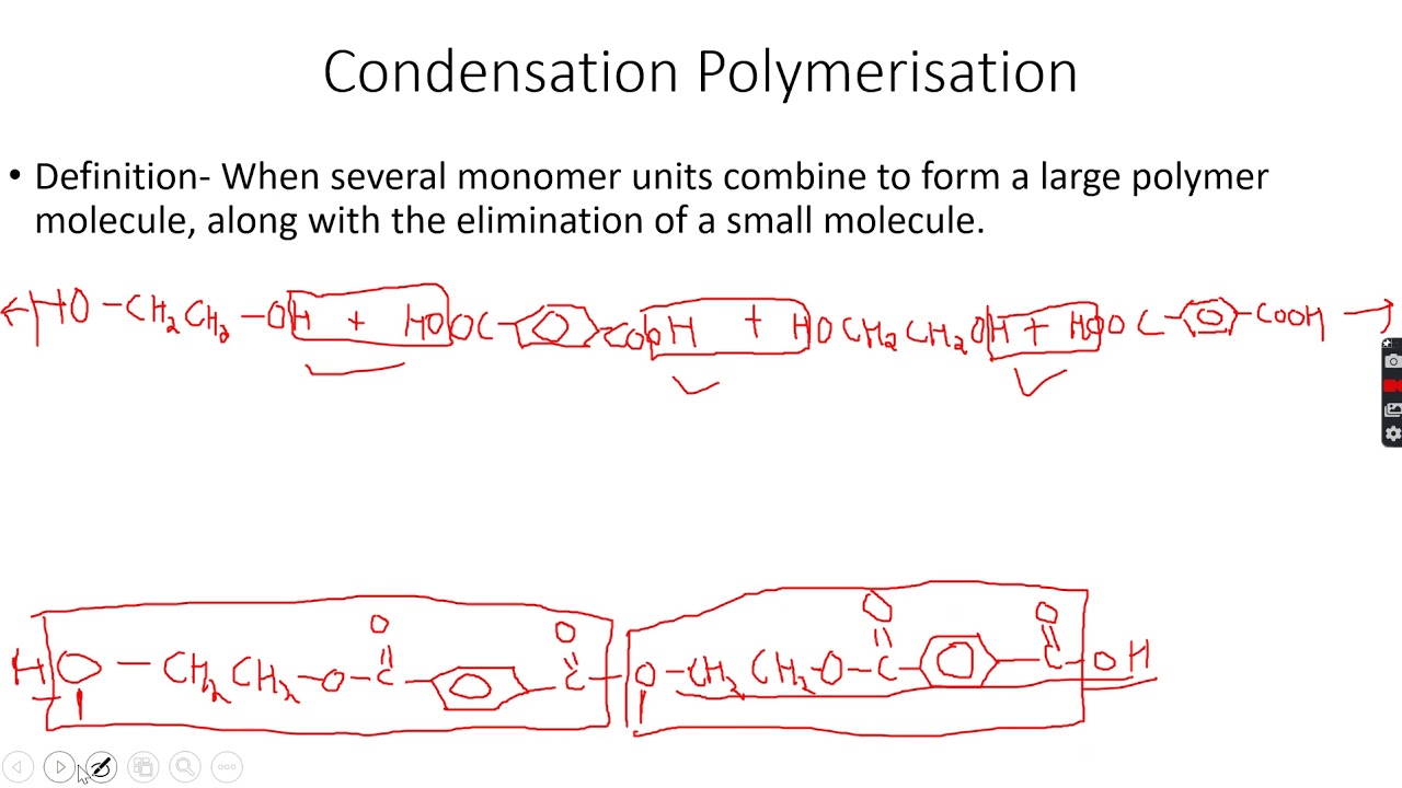 A-Level Chemistry: Polymerisation Part 4 - YouTube