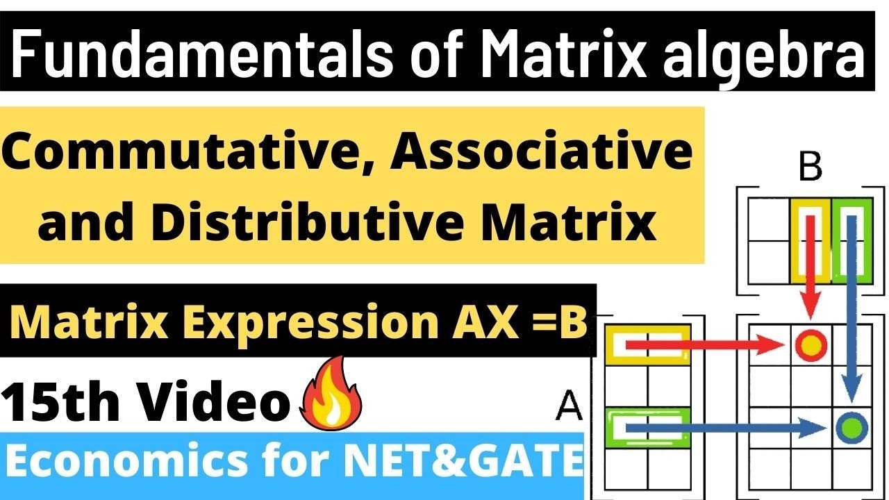 Fundamentals of Matrix algebra and Economic Application | #UGC_NET ...