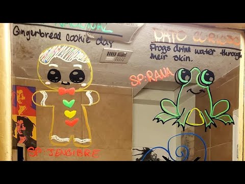 Happy National Gingerbread Cookie Day! - YouTube