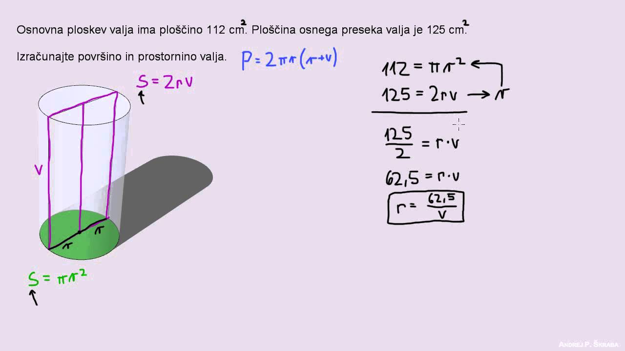 Prostornina in površina 5 - YouTube