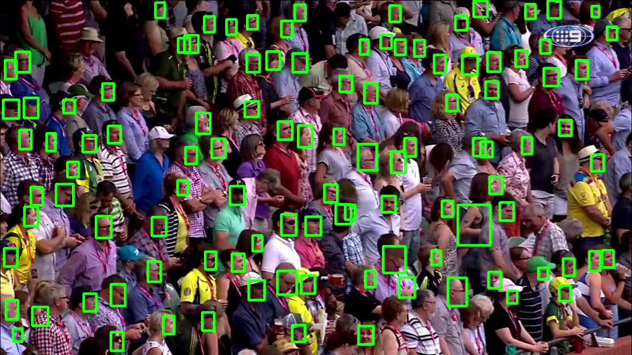 Face Detection using MTCNN. Eg-2 - YouTube