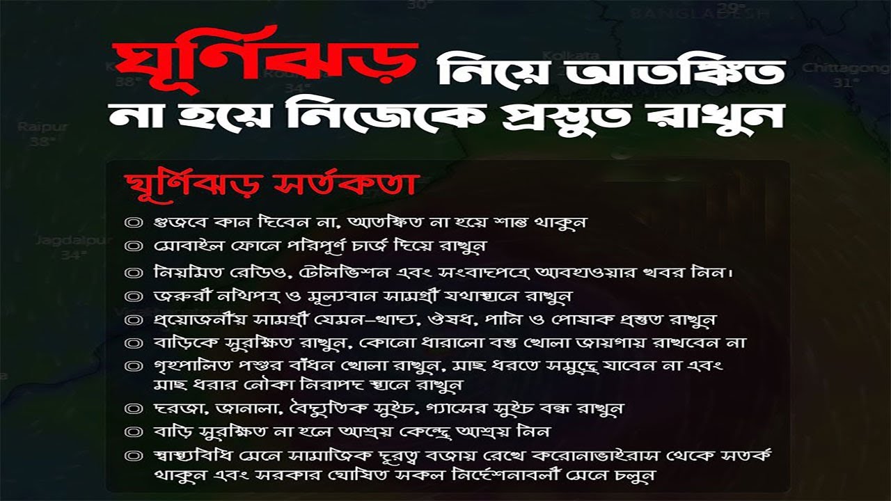 AMFAN CYCLONE - YouTube