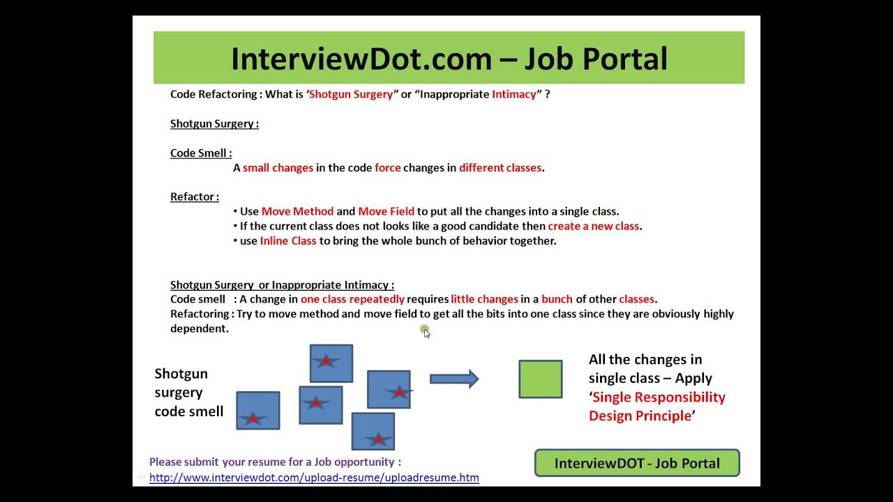 SHOTGUN SURGERY CODE SMELL - YouTube