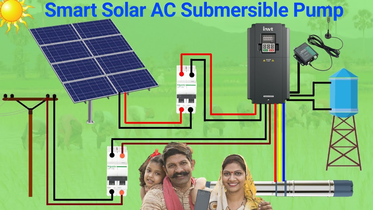 Smart Solar AC Submersible Pump | Connection | Let's Make. - YouTube
