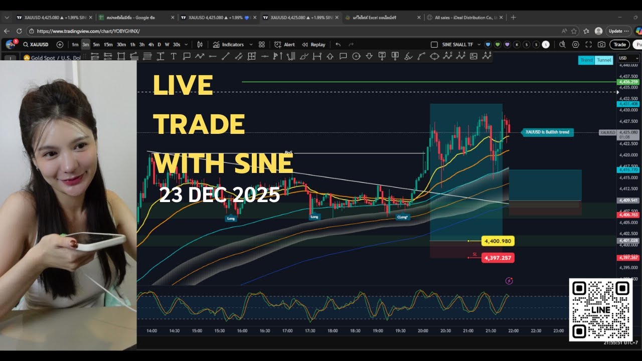 LIVE TRADE WITH SINE (23 DEC 2025) #xauusd#เทรด#crypto#trader2p - YouTube